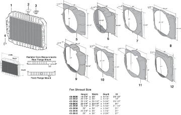Radiator Fan Shroud 360 and 390 CID Engines - LMC Truck